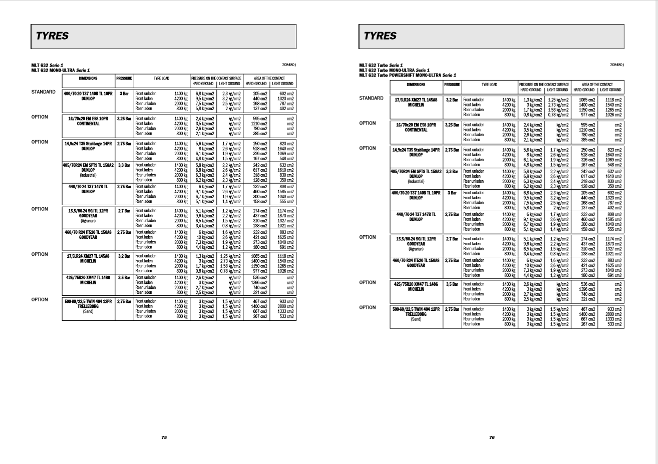 Manitou Hydrostatic Transmission BP 249 (30-07-2007) Handbook_47910EN