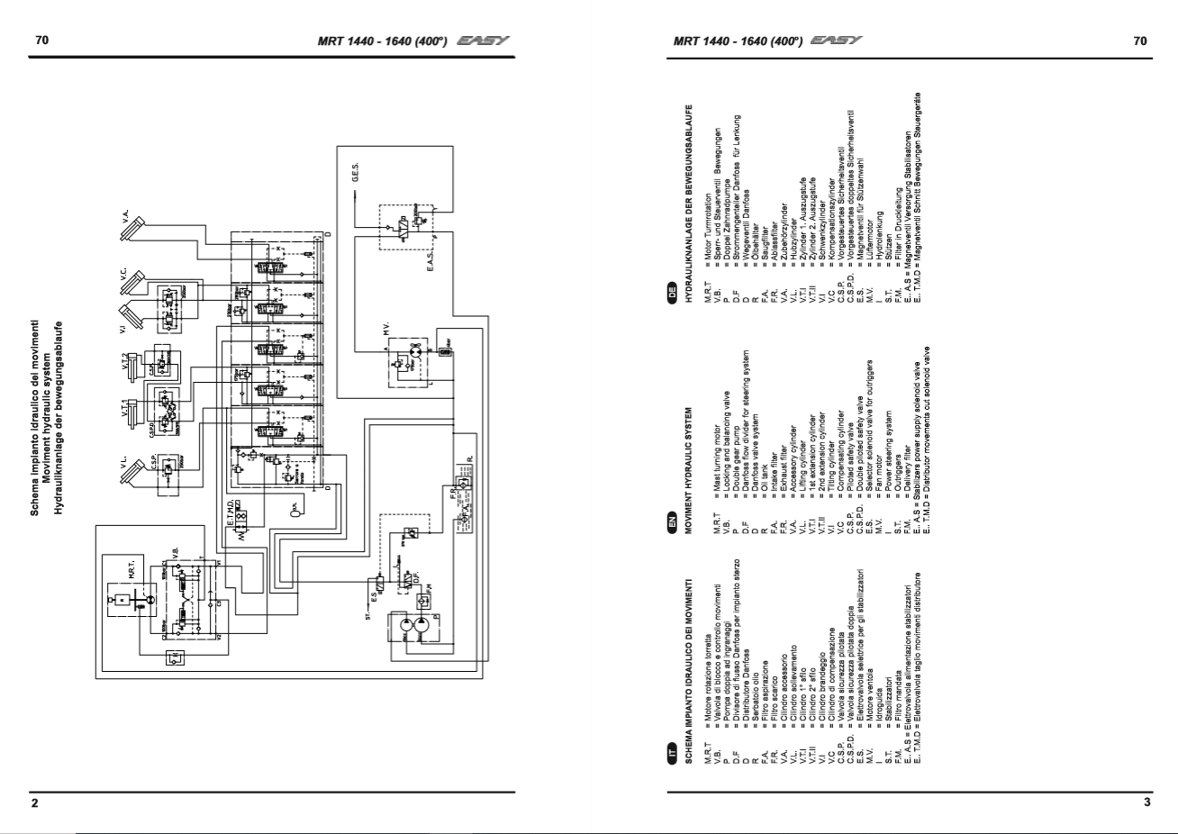 Manitou Industrial Engine 1104D(Mech) Repair Manual_KENR6245