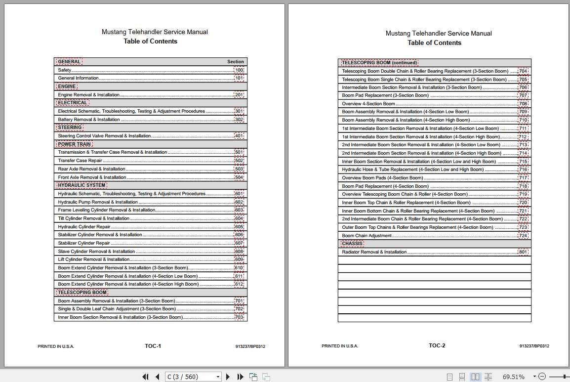 Mustang Telehandlers 742 944 1155 Service Manual_913237-RevB