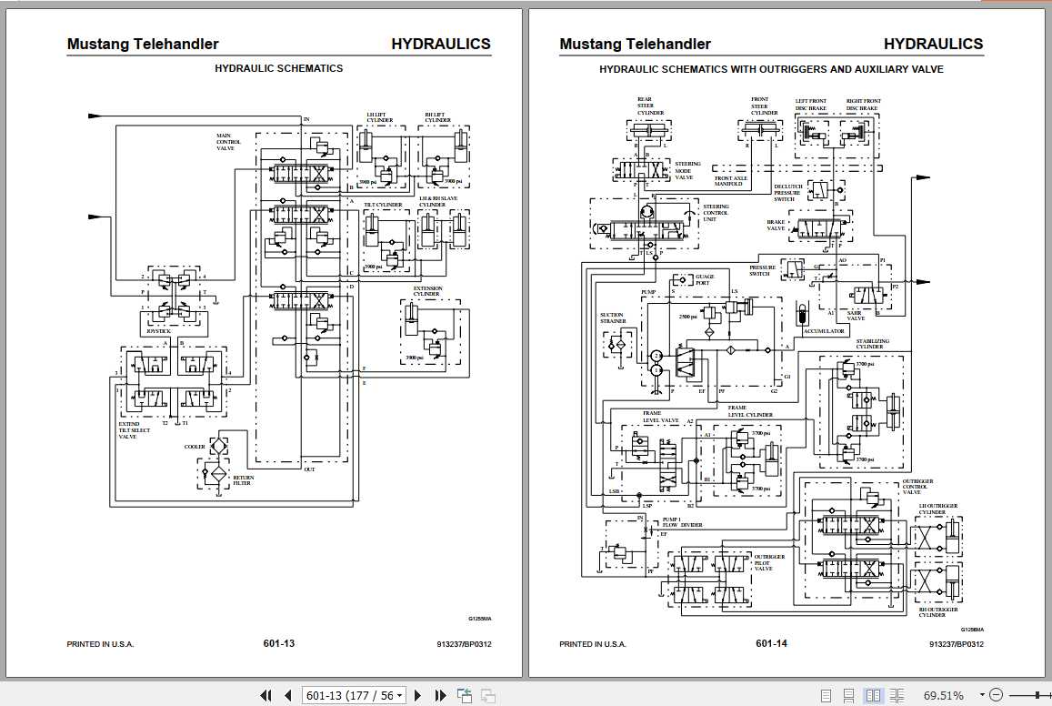 Mustang Telehandlers 742 944 1155 Service Manual_913237-RevB