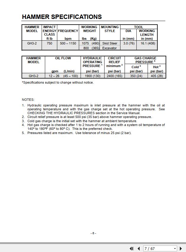 NPK Hydraulic Hammer GH3-2 Operator's Manual