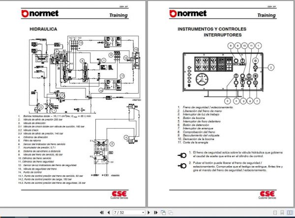Normet Tractor Multimec 6600 Training Manual_ES