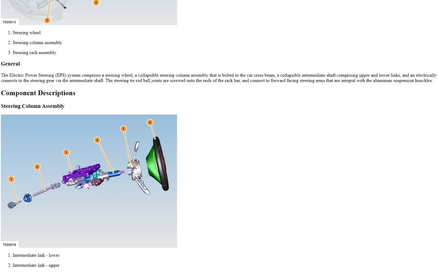 Tesla Model S Theory of Operation Guides