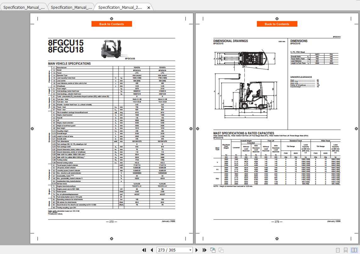Toyota Forklift Specification 2005-2011 Manual