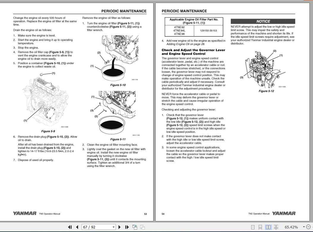Yanmar Engine 4TNE92 4TNE94L 4TNE98 Operation Manual