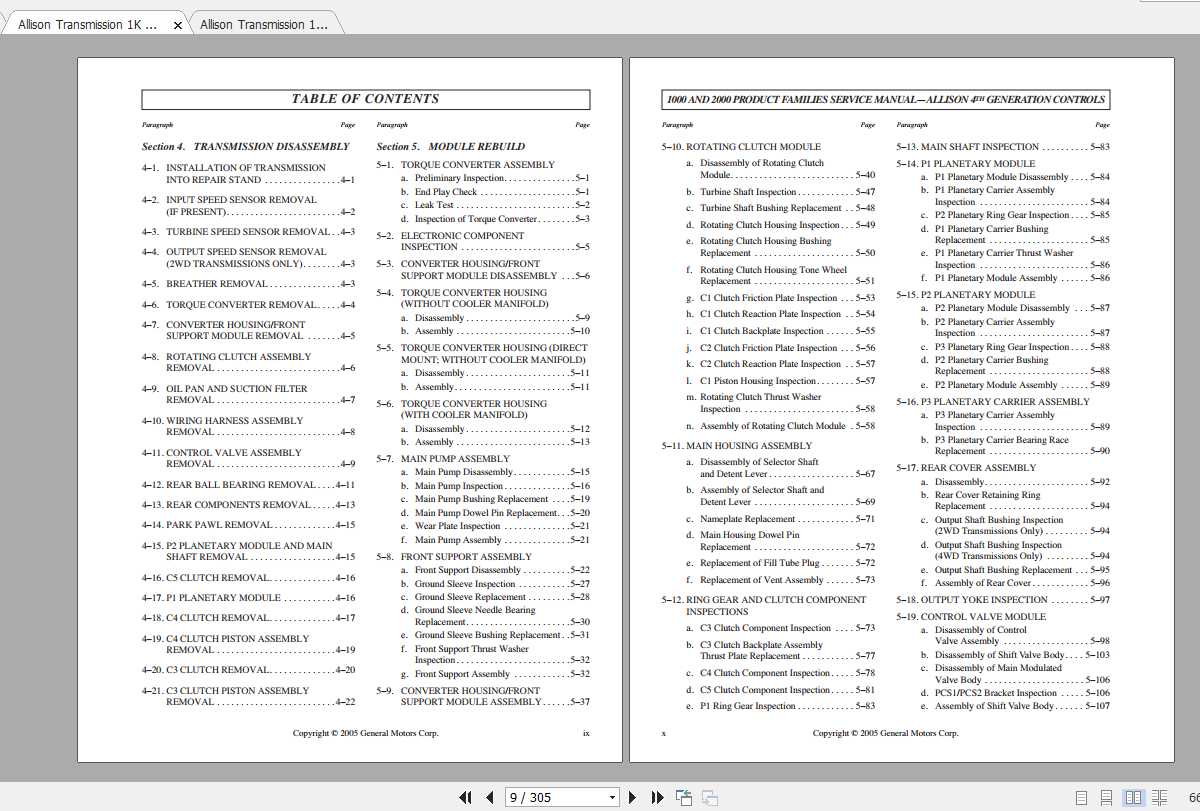 Allison Transmission 1K 2K Service Manual