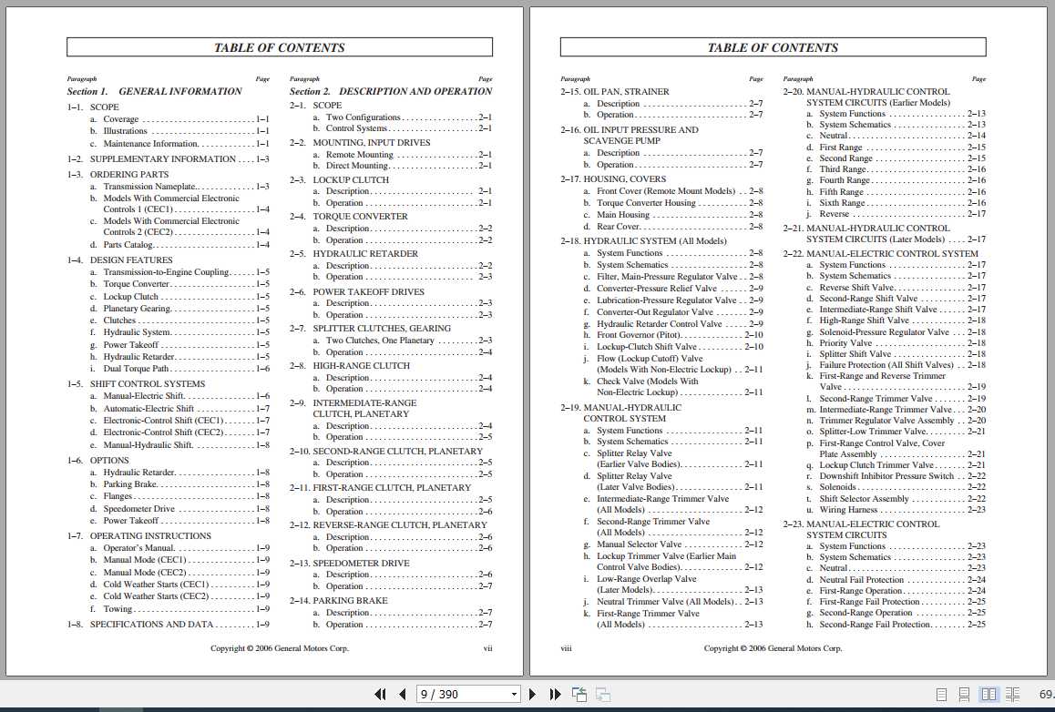 Allison 2500 Rds Service Manual