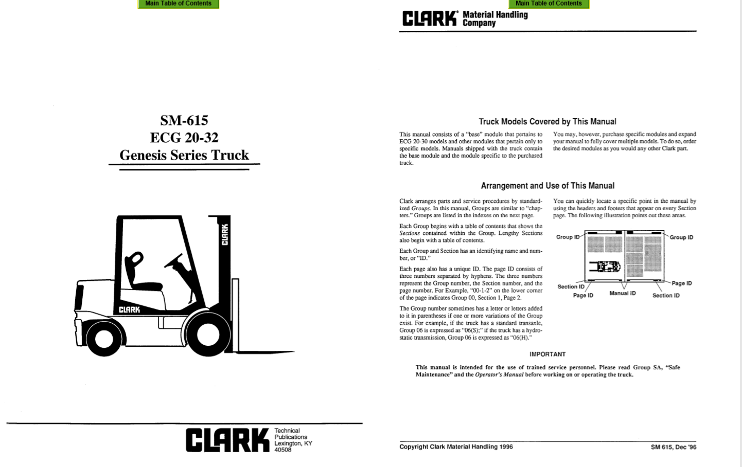 Clark Forklift SM-615 ECG 20 32 PWC30 & PWT7 Service Manual