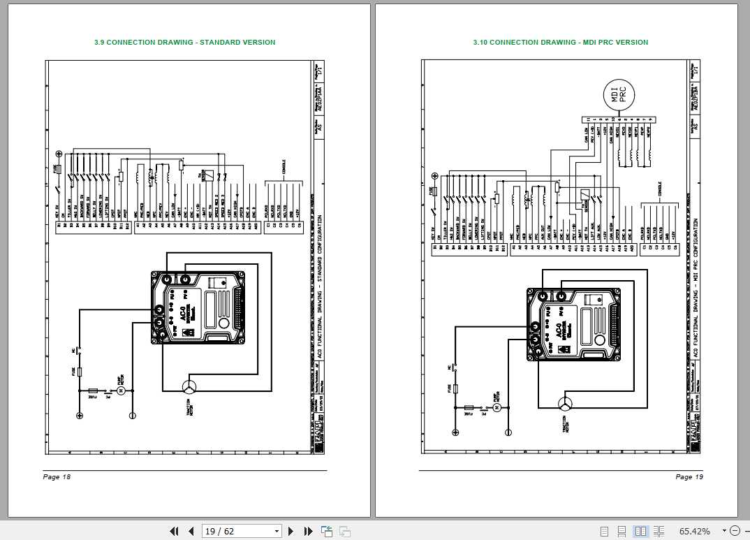 Doosan Forklift ZAPI AC-0 Operating Handbook_DE