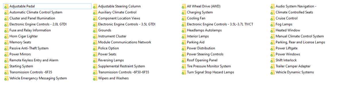 Ford Explorer 2015 Electrical Wiring Diagram