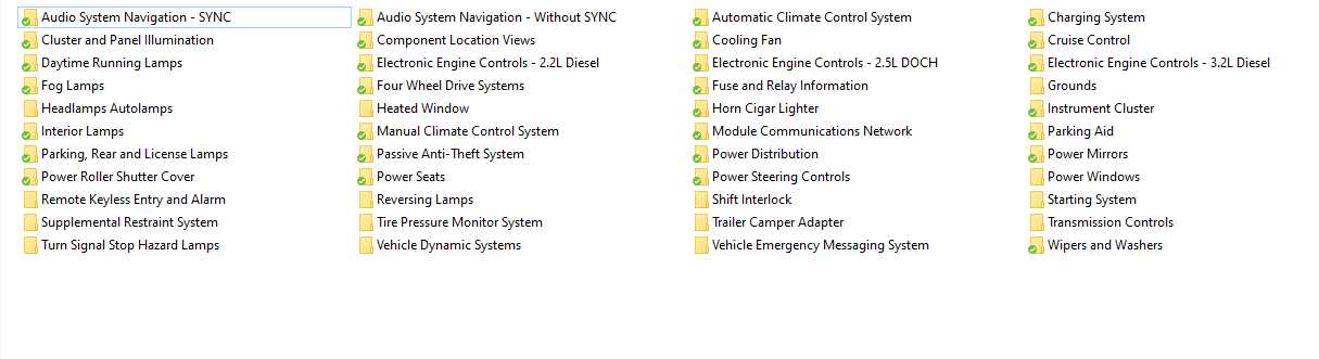 Ford Ranger 2020 KF(P375) Electrical Wiring Diagram