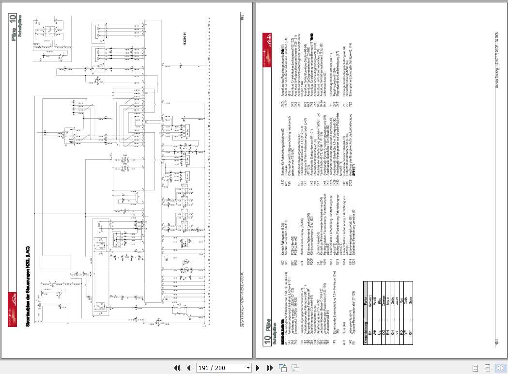 Linde Picker N20L N20LI Service Training Manual_DE