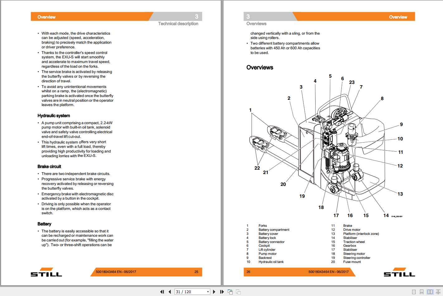 Still Electric Pallet Truck EXU-S-22 EXU-S-24 Original Instructions