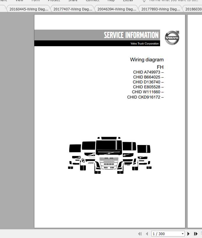 Volvo Truck FH Wiring Diagram