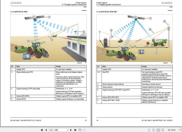 Claas Easy GPS Pilot Operator's Manual PL