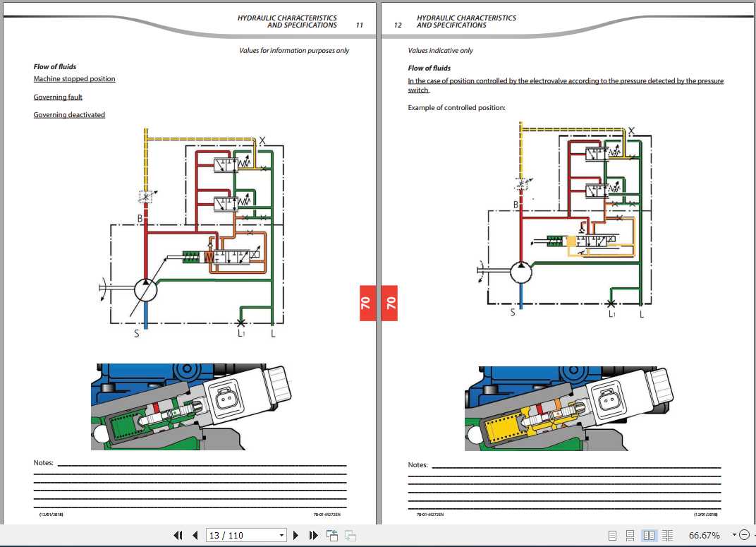 Manitou Telehandler GR70 Hydraulic System and Diagram_MR647674EN