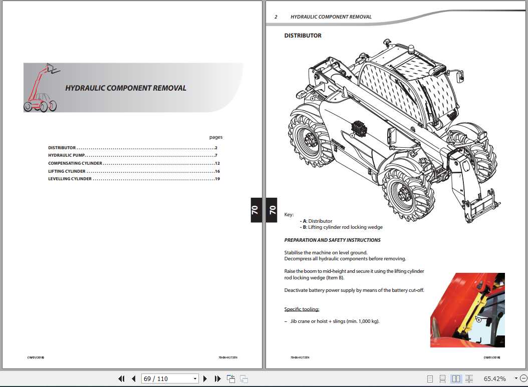 Manitou Telehandler GR70 Hydraulic System and Diagram_MR647674EN