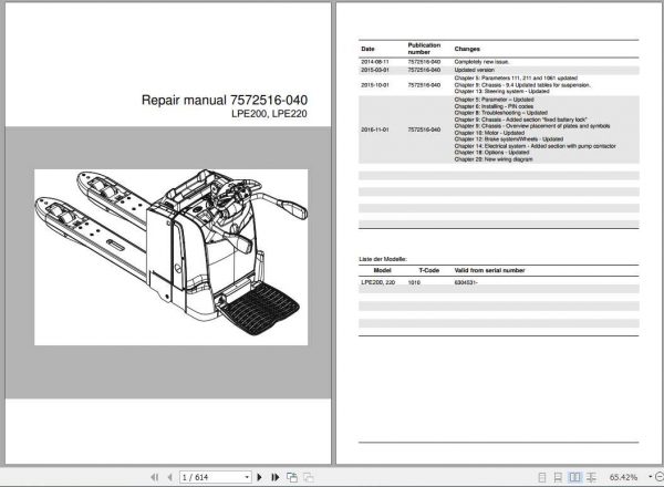 BT Electric Pallet Truck LPE 200 220 Repair Manual