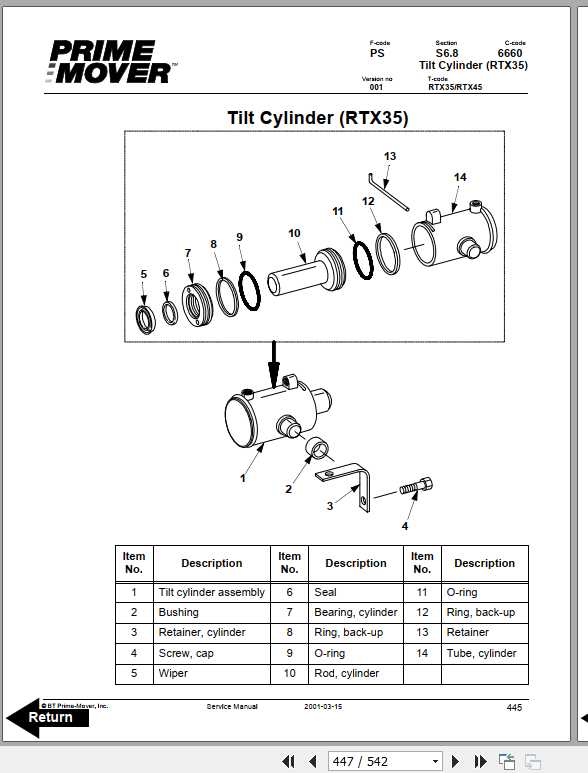 BT Forklift RTX35 RTX45 Shop Manual