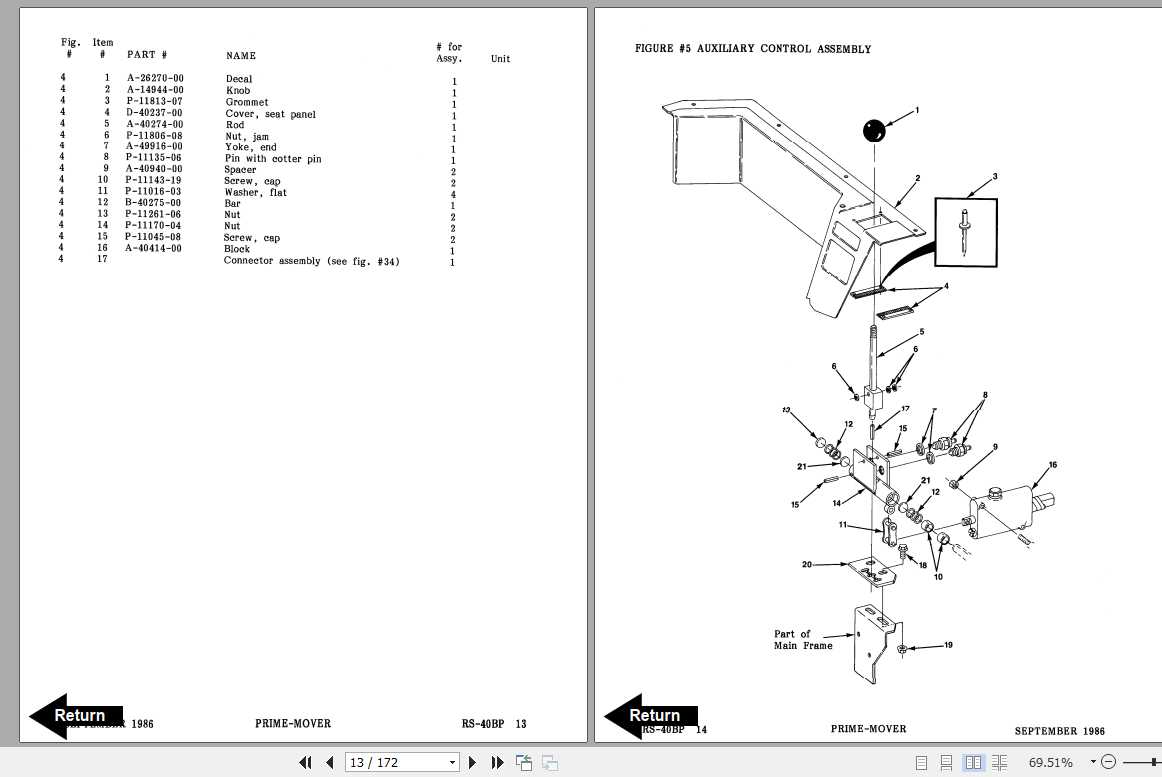 BT Straddle Truck RS-40B Operator & Part Manual