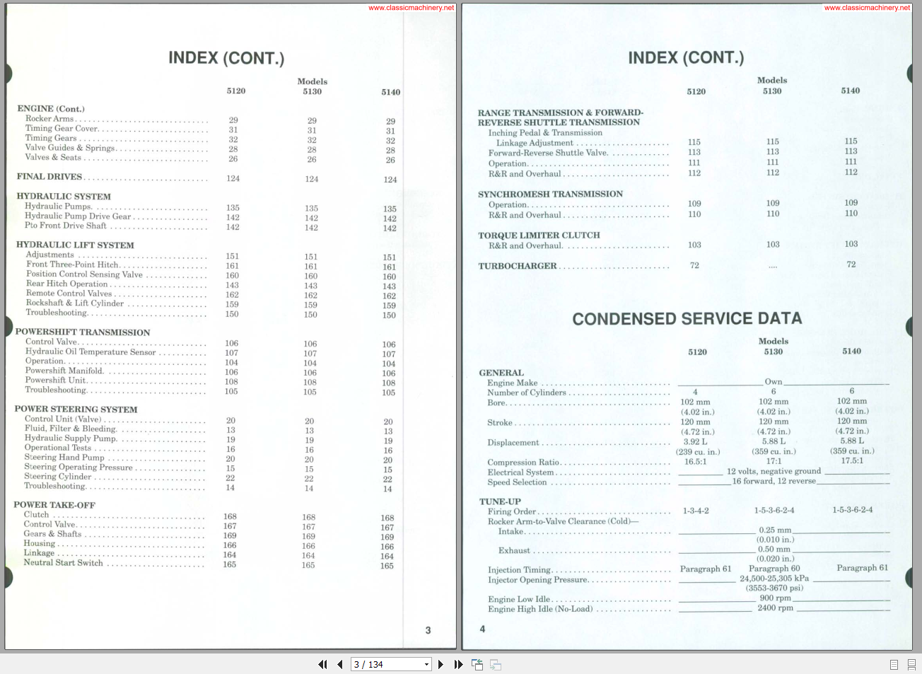CASE International 5120-5140 Series Shop Manual