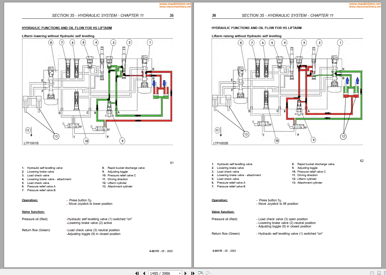 Case IH MXU 100-110-125-135-115 Repair Manual