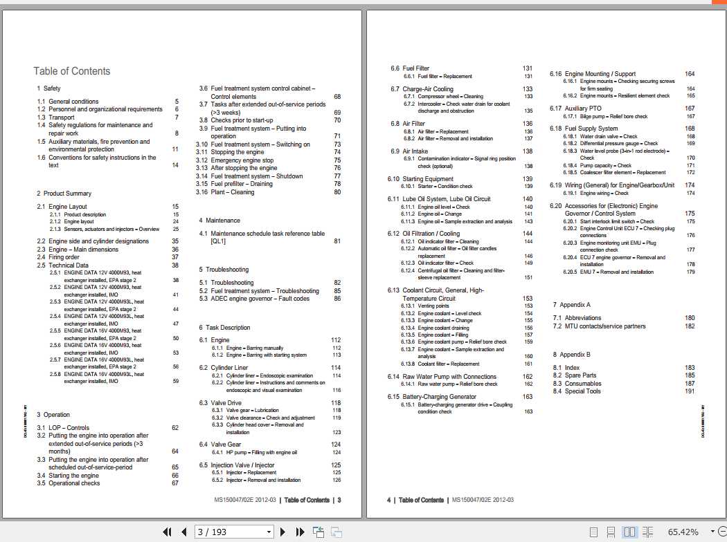 MTU Diesel Engine 12V 16V 20V 4000 M73L-M93L Operating Instructions