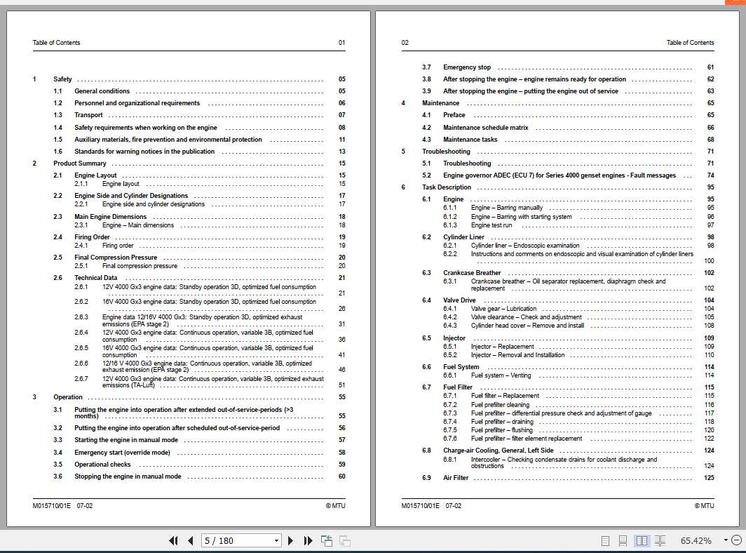 MTU Diesel Engine 12V 16V 4000 G23-G83 Technical Documentation