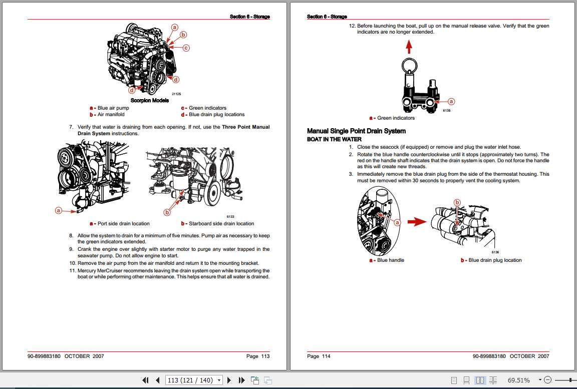 Mercury Mercruiser Marine Engine 4.3 5.0 MPI and SeaCore 4.3 5.0 ...