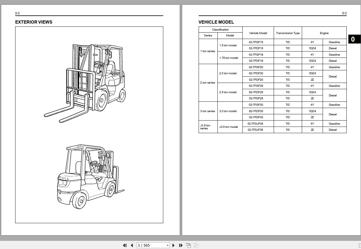 Toyota Forklift 7FG_FD20-30 Repair Manual