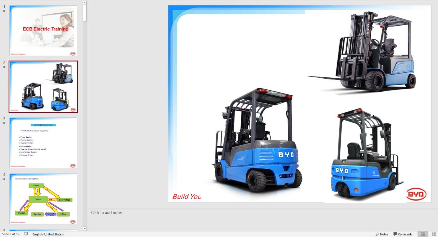 BYD Archives - Auto Repair Software-Auto EPC Software-Auto Repair ...