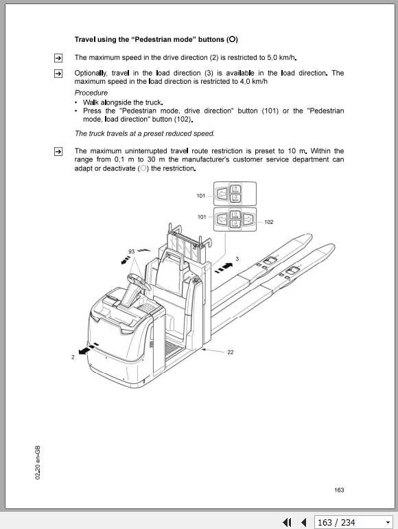 Jungheinrich Forklift ECD 320 Operating Instructions