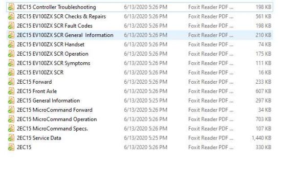 CAT Forklift Truck 2EC15 Service Manual