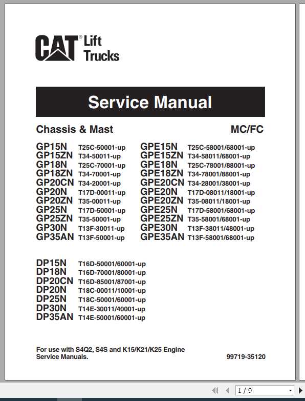 CAT Forklift Truck DP25N P5000 Service Manual