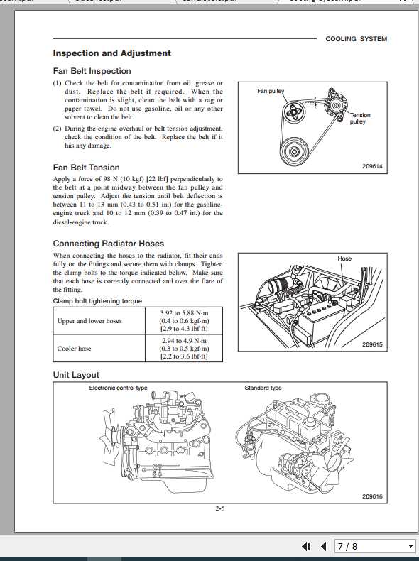 CAT Forklift Truck DP25N P5000 Service Manual
