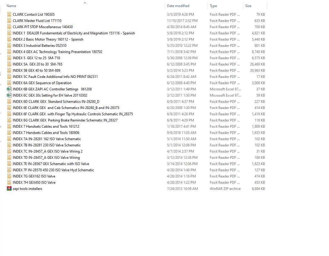 Clark Forklift AC Technology and the CLARK GEX Series Lift Trucks 160128