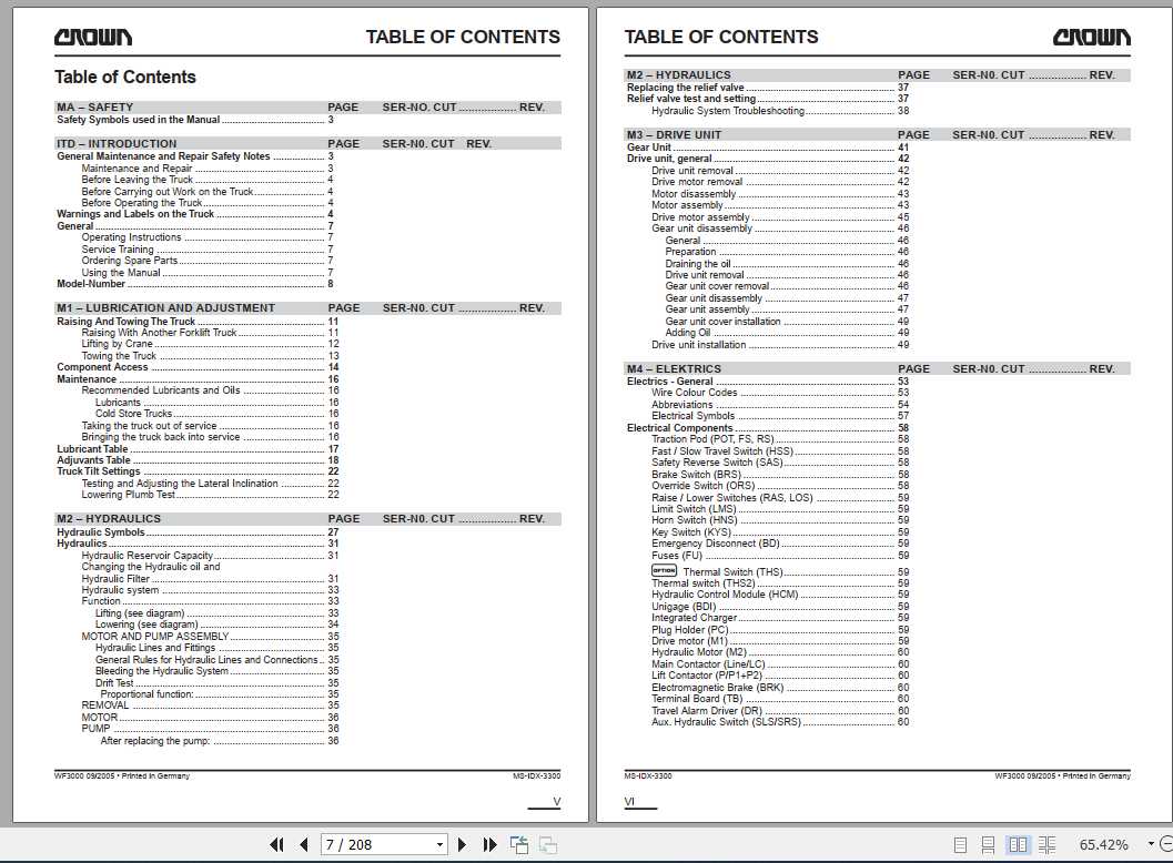 Crown Pallet Stacker WF3000 Series Service Manual_812556-006