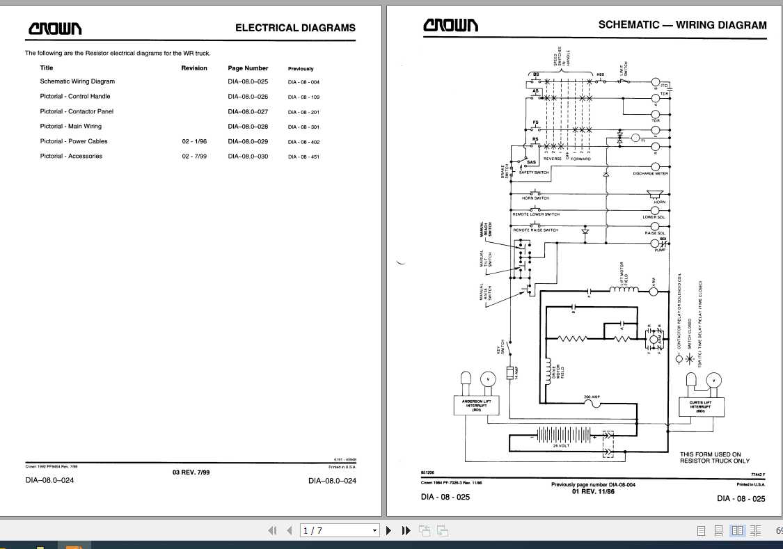 Crown Reach Pallet 30 WRTT Electrical & Hydraulic Schematic
