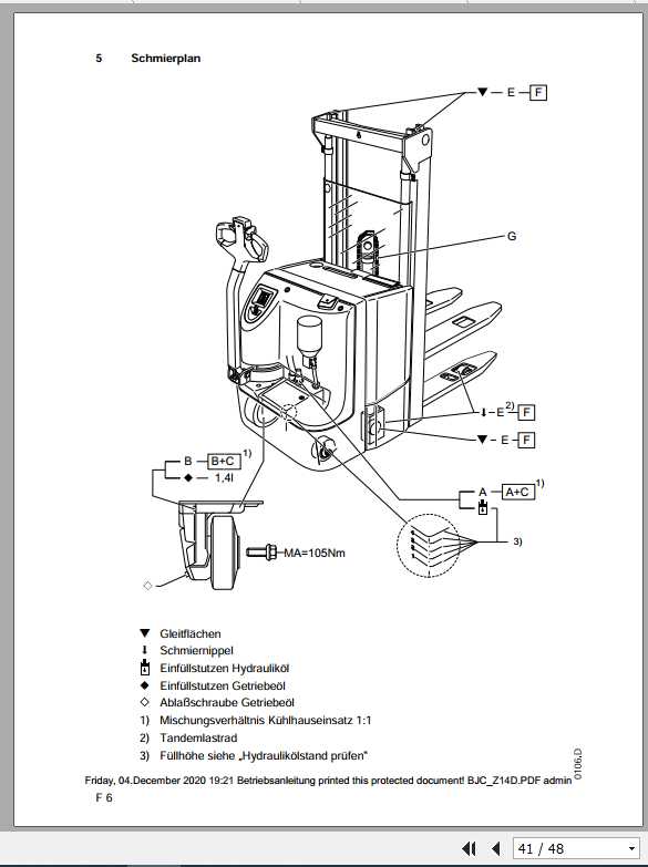 Jungheinrich Forklift EJC B12-B16 Operating Manual_DE