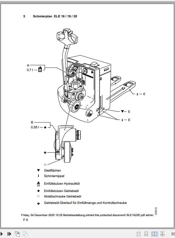 Jungheinrich Forklift ELE 16 18 20 Operating Manual_DE