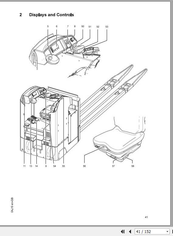 Jungheinrich Forklift ESE 420 430 Operating Instructions