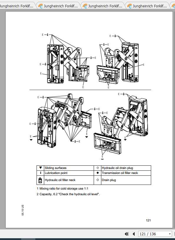 Jungheinrich Forklift ETR 125-345 Operating Instructions