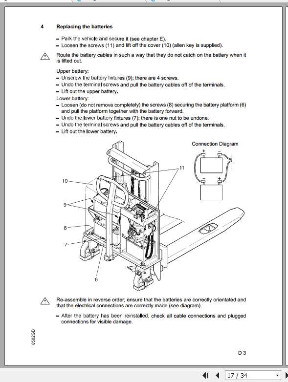 Jungheinrich Forklift HC 110 10 Operating Instructions
