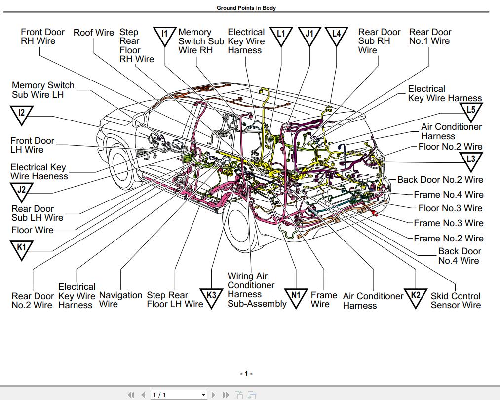 LEXUS LX570 2015- 2017 3URL Wiring Diagram