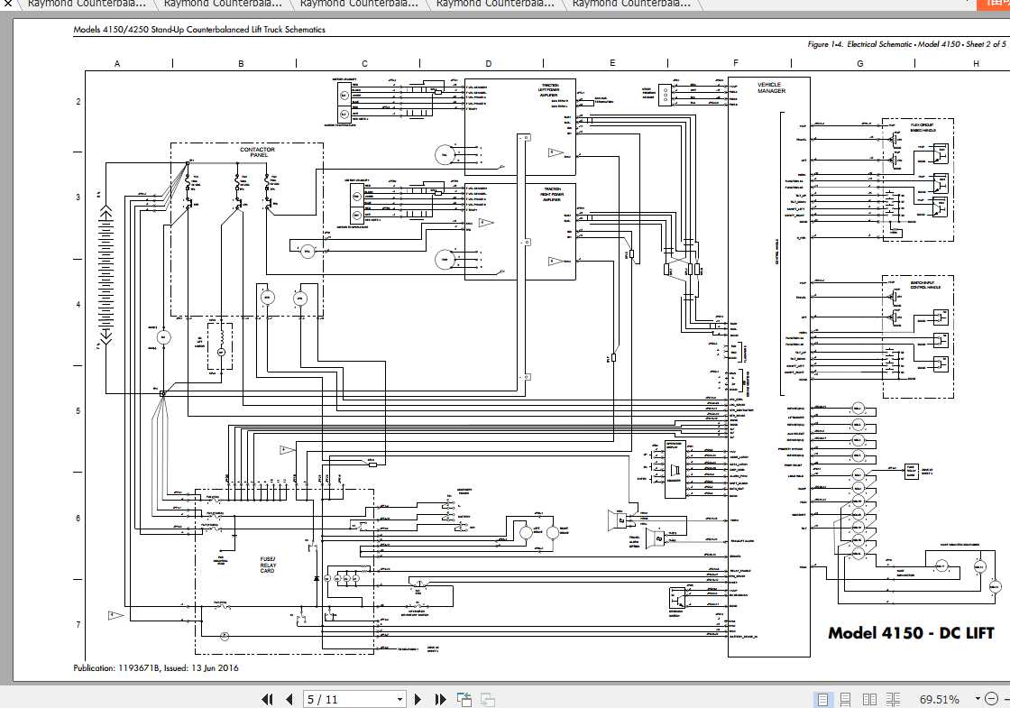 Raymond Counterbalanced Lift Truck 4150 4250 Part Catalog & Maintenance ...
