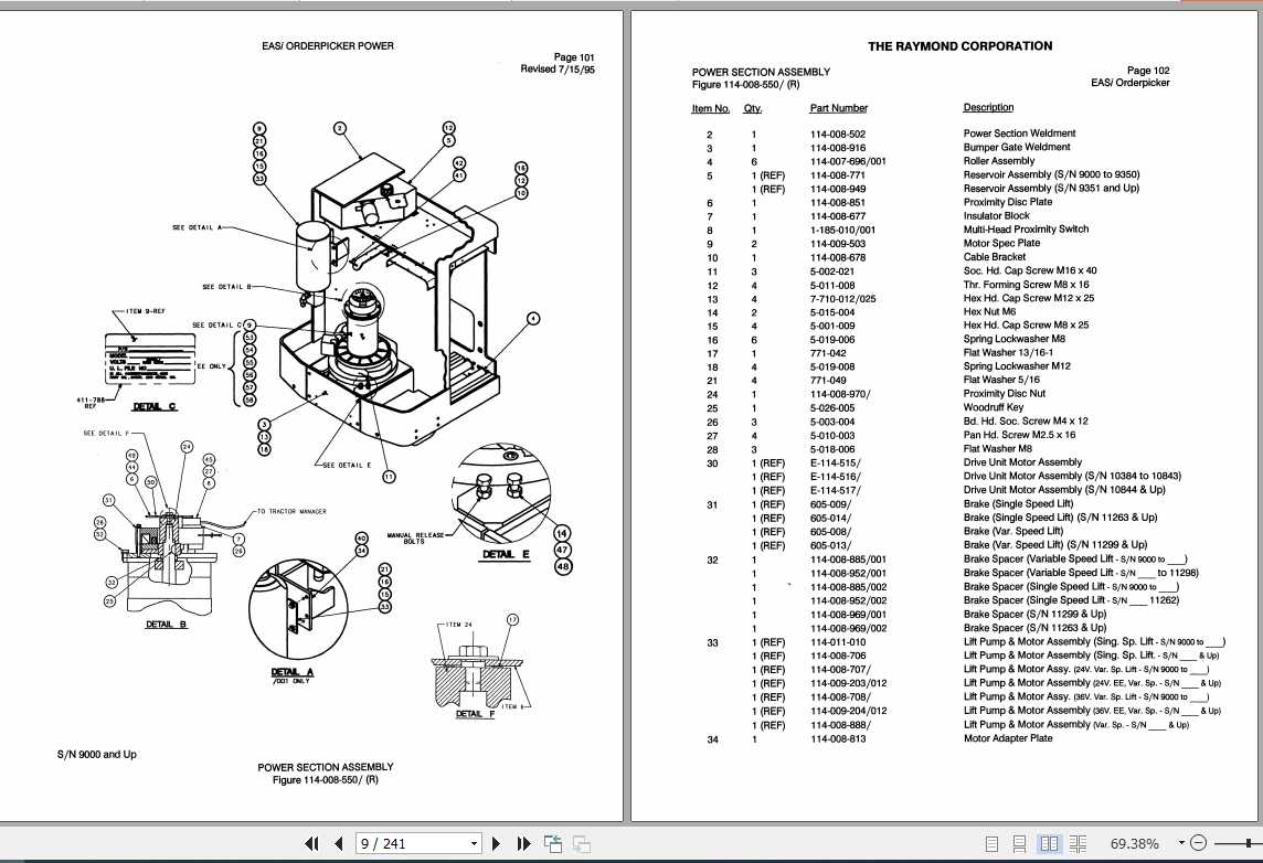Raymond EASi Order Picker Part & Maintenance Manual