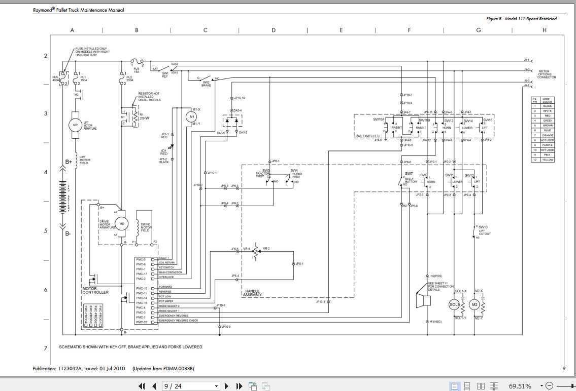 Raymond Pallet Truck 111 112 113 114 Part Catalog & Schematics Diagram