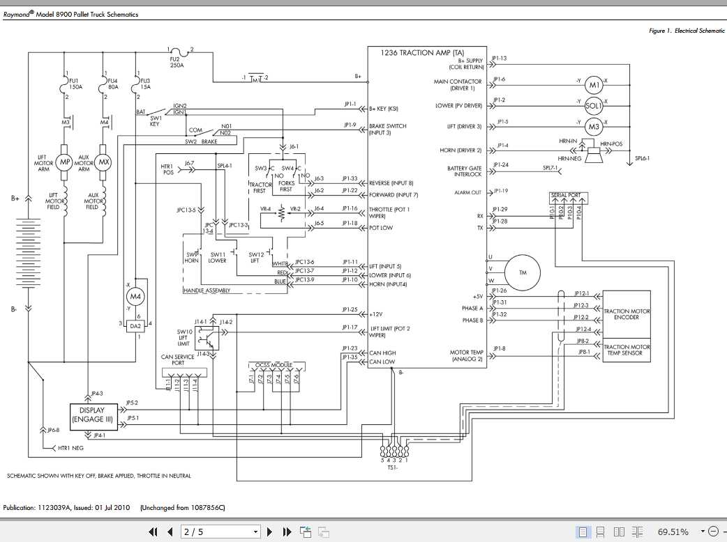 Raymond Pallet Truck 8900 Schematics Diagram & Maintenance Manual
