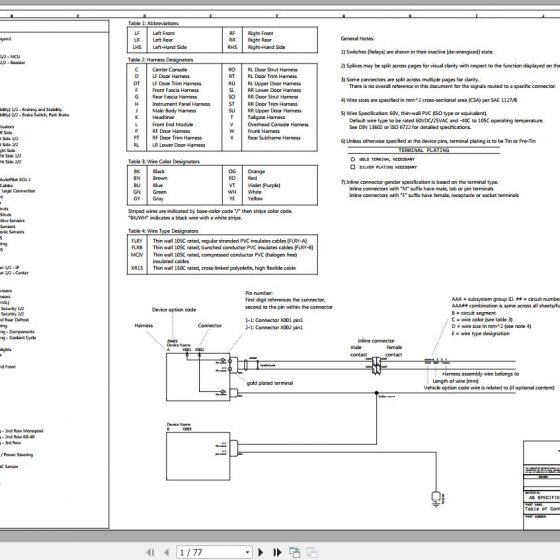 Tesla Model X SOP4 RHD Wiring Diagram_2016