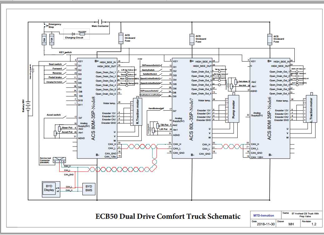 BYD CounterBalance ECB50 Electrical Schematic